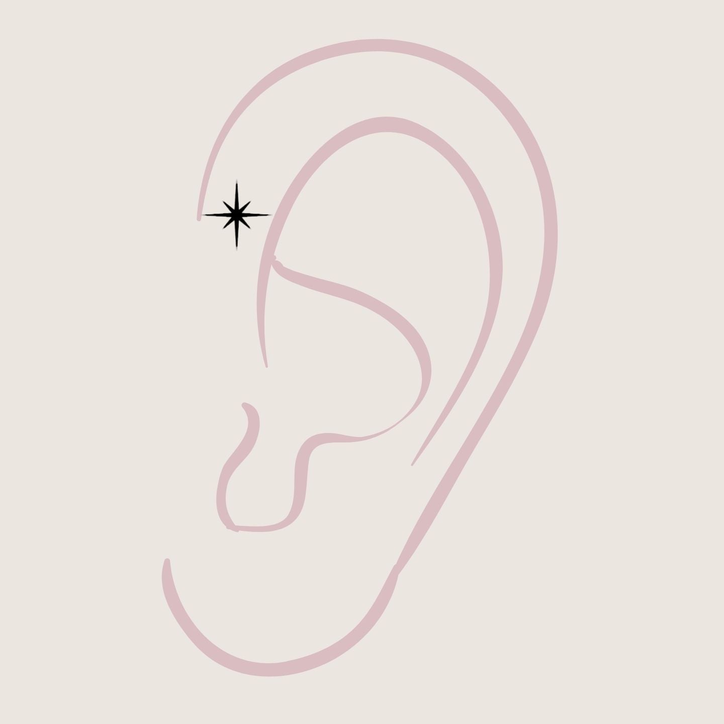 ANTI HELIX – Memi Lab